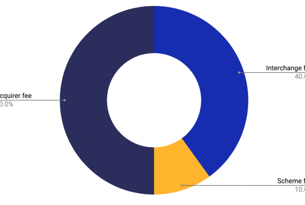 9 Best Merchant Account Providers & Card Processing Companies